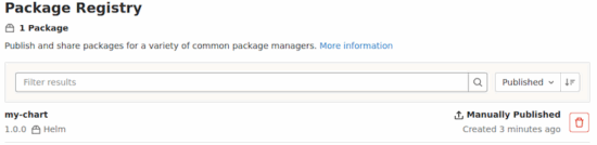 Using GitLab as a convenient Helm charts repository | Tech blog | Palark