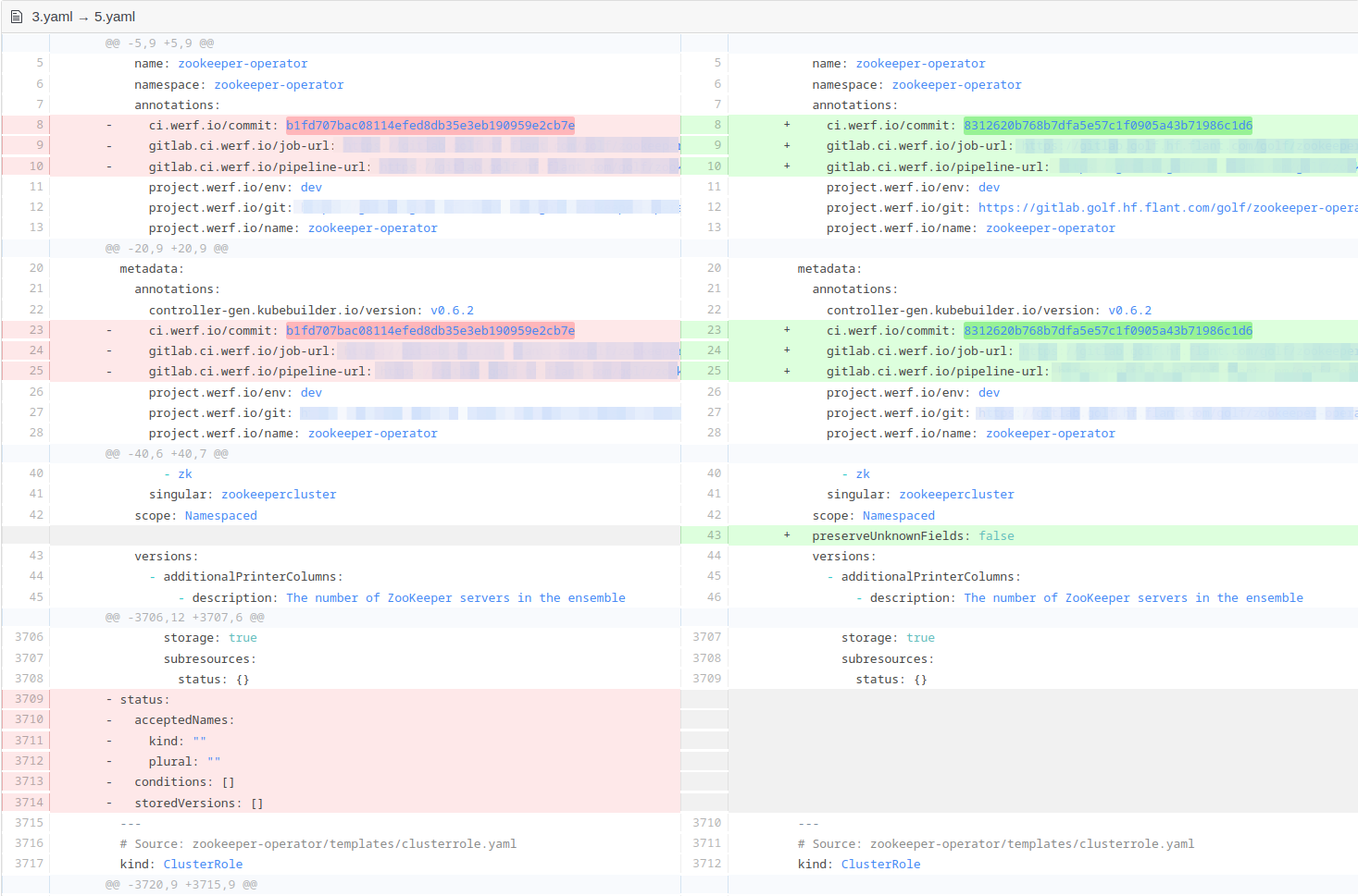 Helm Dashboard — A Gui For Managing Helm Releases In Kubernetes Tech Blog Palark