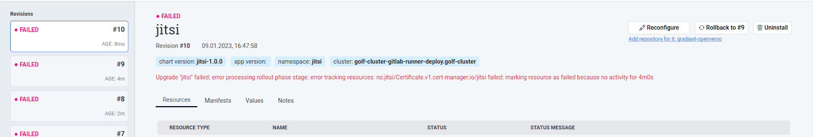Helm Dashboard — A Gui For Managing Helm Releases In Kubernetes Tech Blog Palark