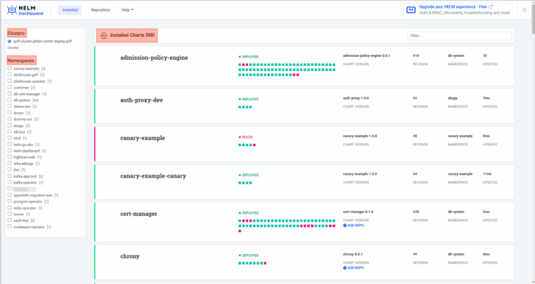 Helm Dashboard — a GUI for managing Helm releases in Kubernetes | Tech ...