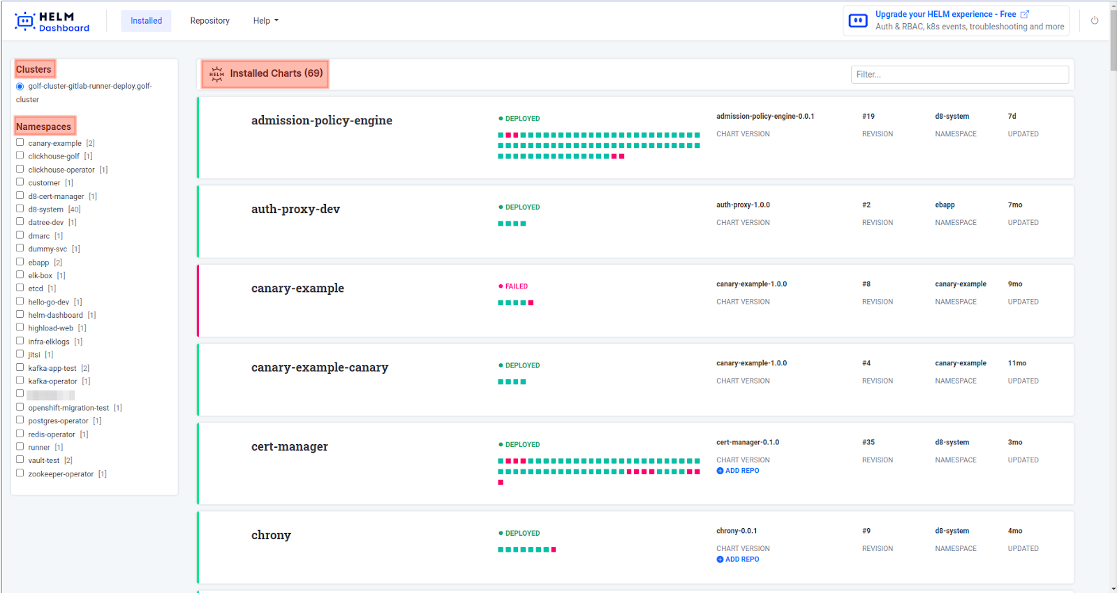 Helm Dashboard — A Gui For Managing Helm Releases In Kubernetes Tech Blog Palark