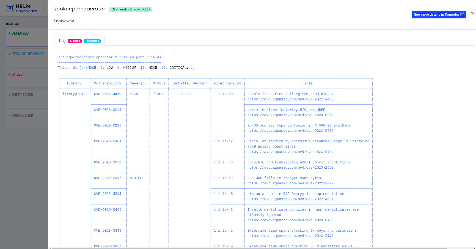 Helm Dashboard — a GUI for managing Helm releases in Kubernetes | Tech ...