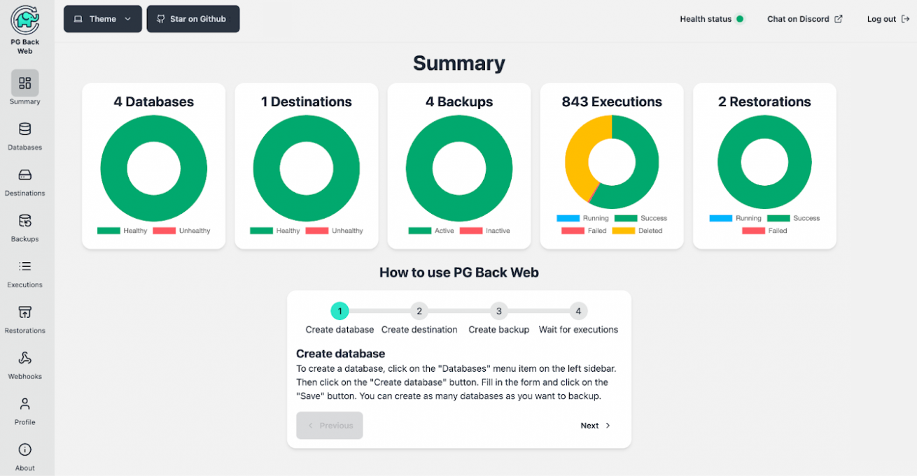 PG Back Web overview: GUI to manage PostgreSQL backups | Tech blog | Palark